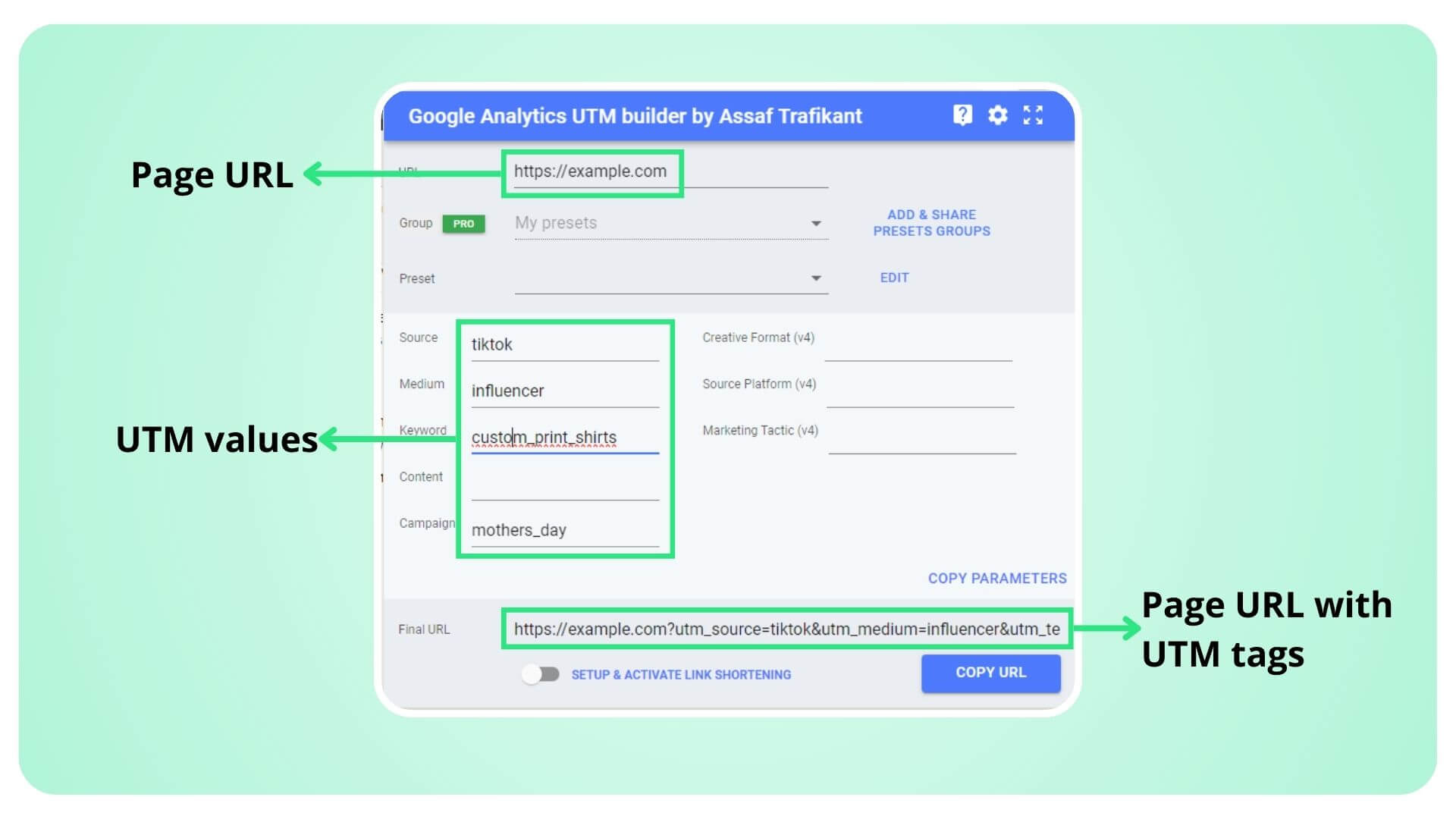 UTM tagging explained: How to use them and avoid mistakes | Leadforce.Digital 🦁